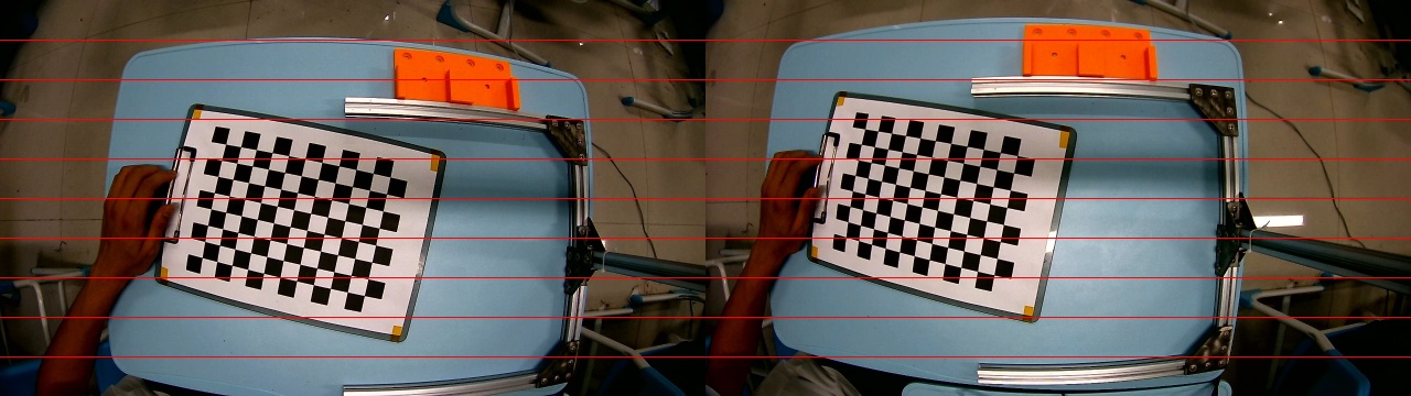 利用Opencv进行双目标定 | MatrixBlog